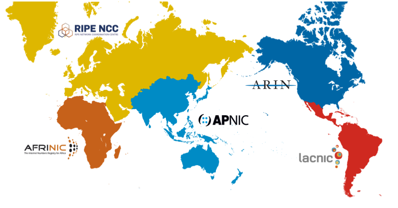 L1_A-Level_Networks_Internet_mrahmedcomputing