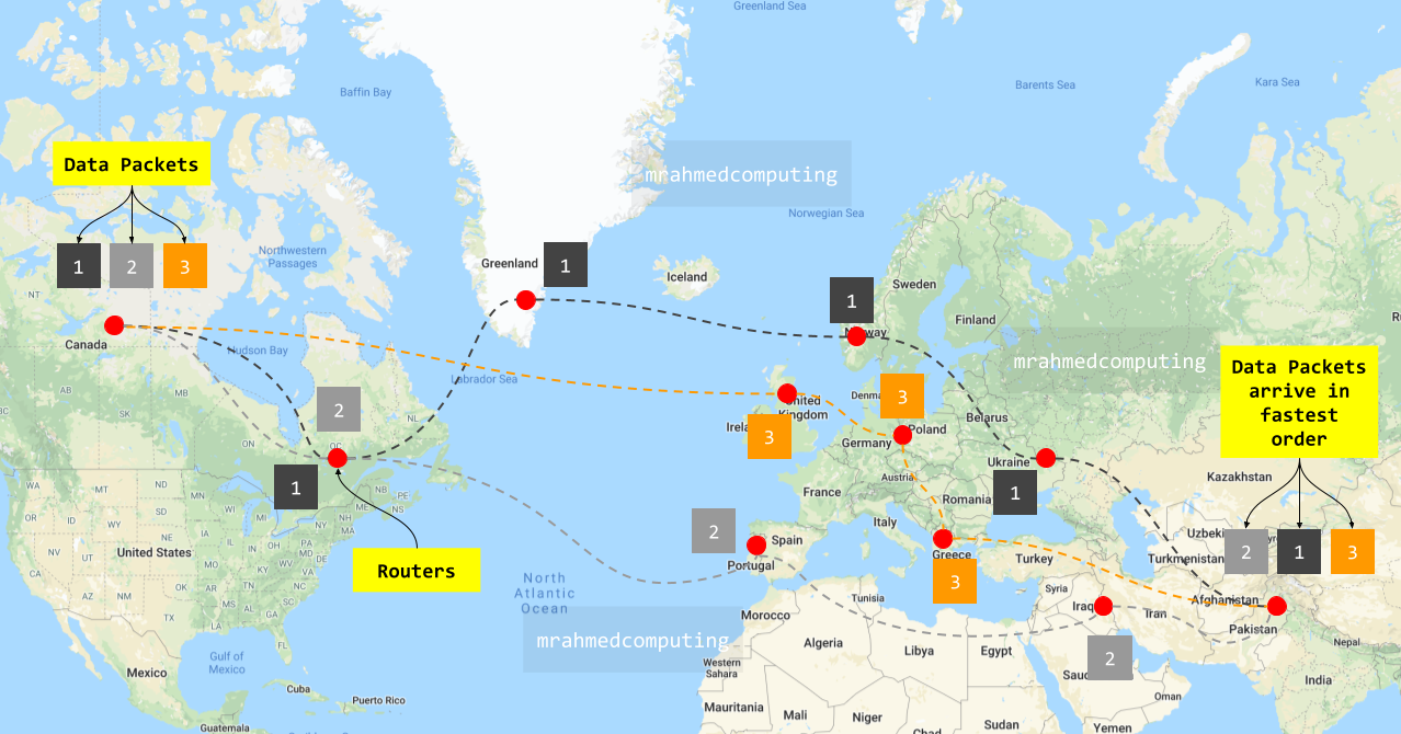 L1_A-Level_Networks_Internet_mrahmedcomputing
